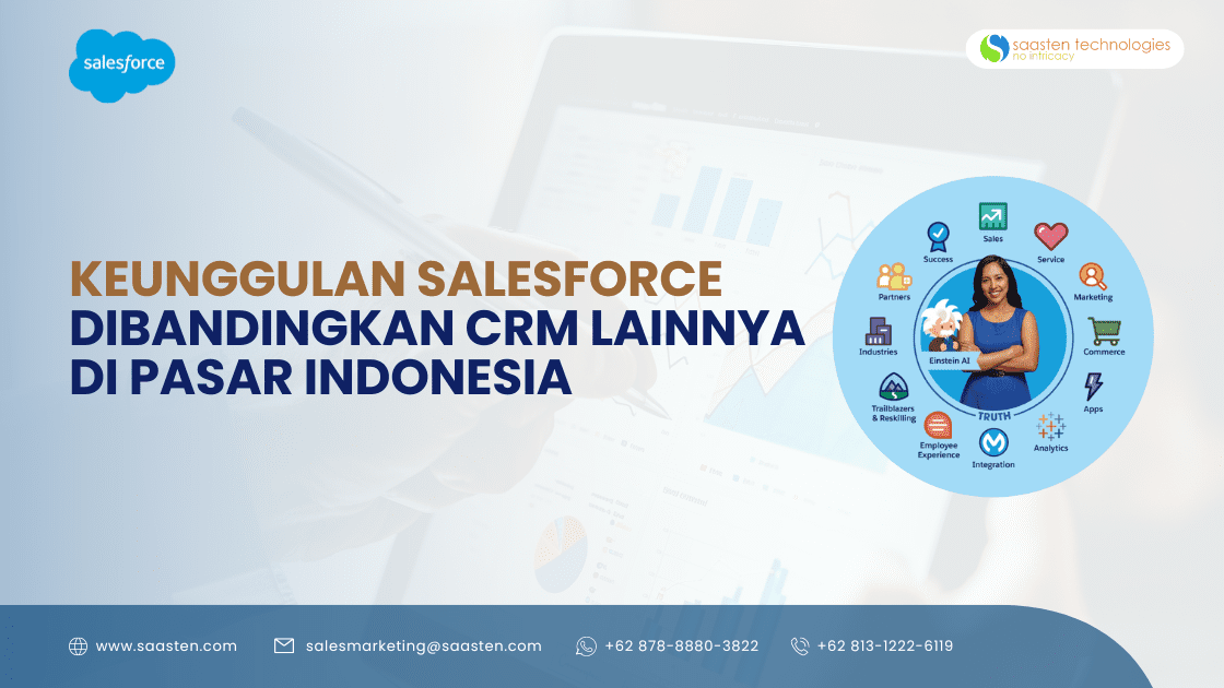 Keunggulan Salesforce Dibandingkan CRM Lainnya di Pasar Indonesia ...